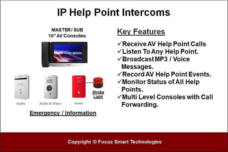 FST Security Systems | BEST Solutions & Services | Subang Jaya Malaysia